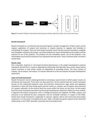 Project Development Outcome Framework pdf | PDF