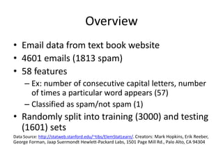 PresentationMinchenNathan | PPT
