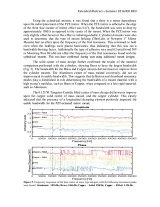 Extended Abstract - Adam Moreau | DOCX | Science