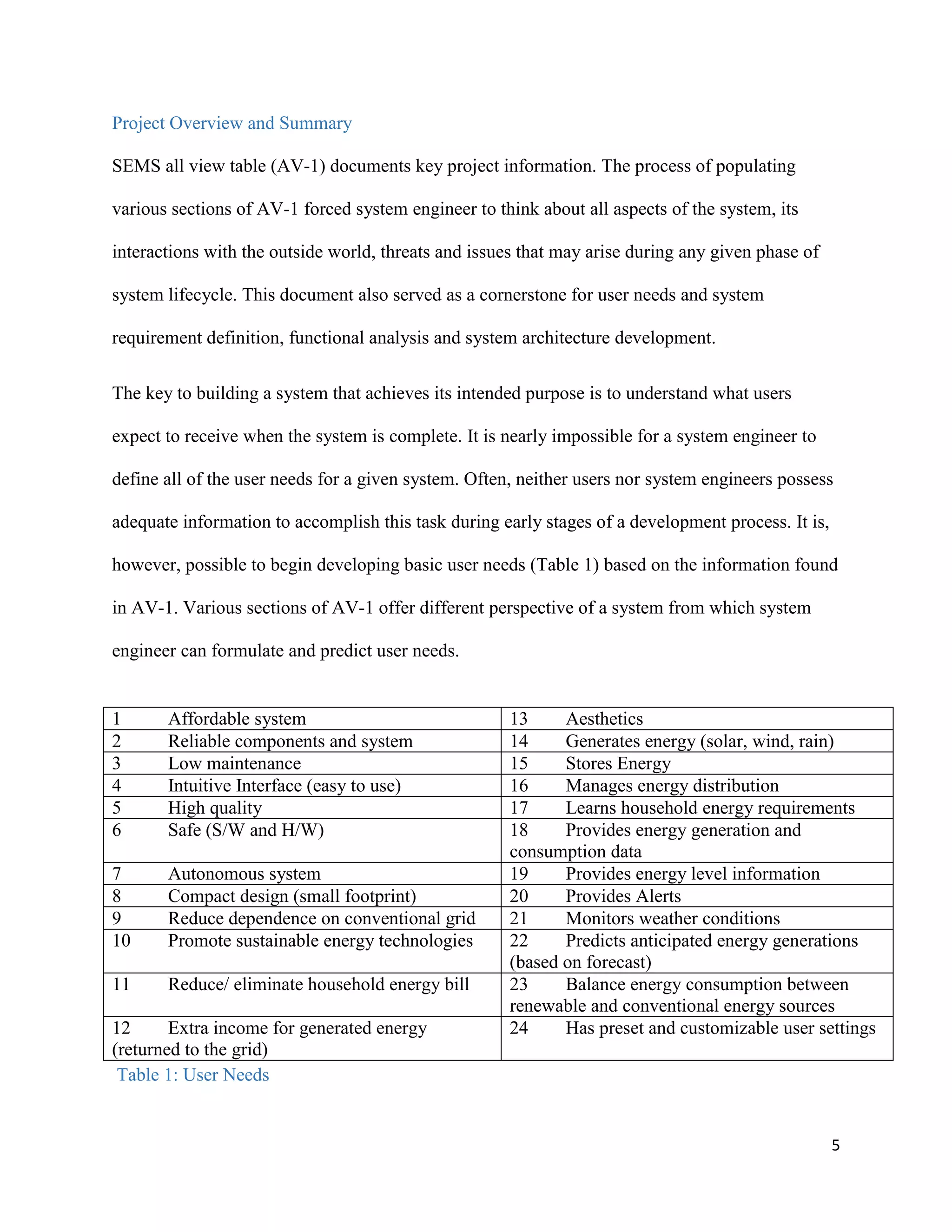 Smart Energy Management System | PDF