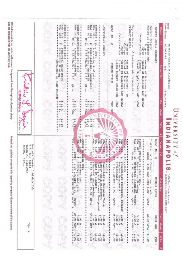 Final MBA Transcript & Graduation Certificates | PDF