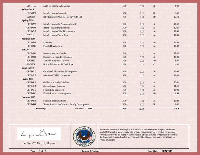 Apu Offical Transcript Ppt