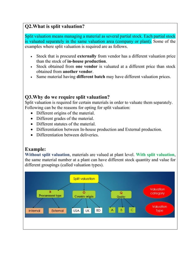 Valuation & Split valuation in MM | PDF | Business Accounting & Finance ...