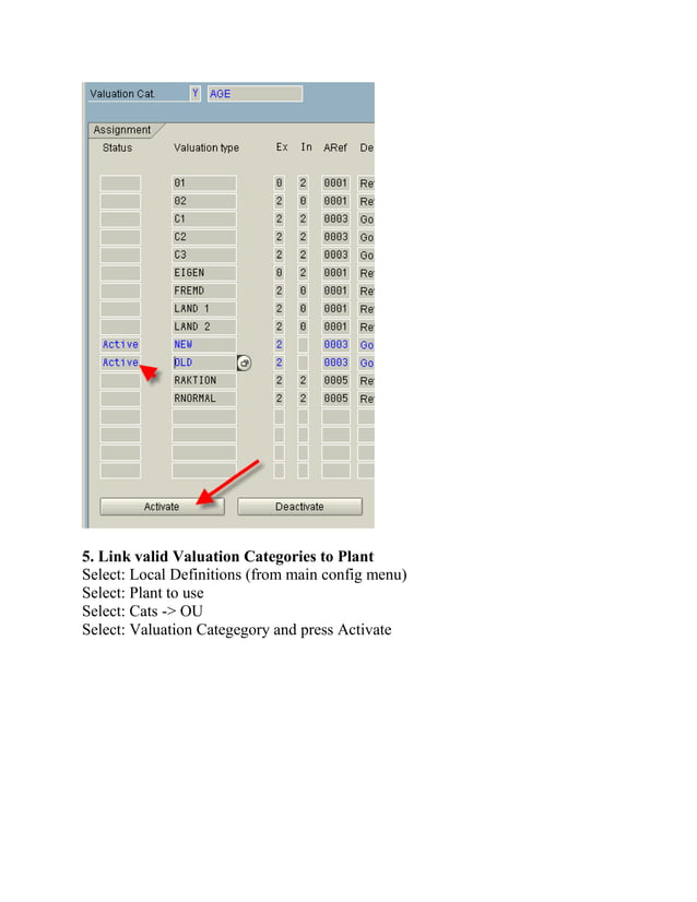 Valuation & Split valuation in MM | PDF | Business Accounting & Finance ...