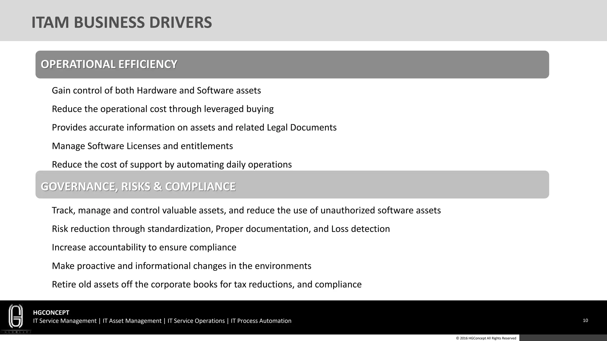 HGConcept-ITAM-Design | PDF