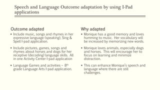 Monique Levesque | PPT