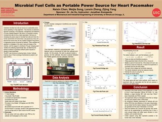 MFC EXPO Poster | PDF | Biotech and Biomedical Industry | Industries