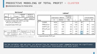 Customer Segmentation and Predictive Modeling | PPTX | Business ...