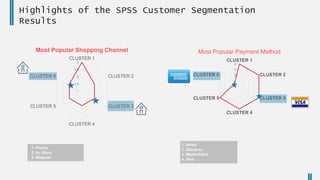 Customer Segmentation and Predictive Modeling | PPTX | Business ...