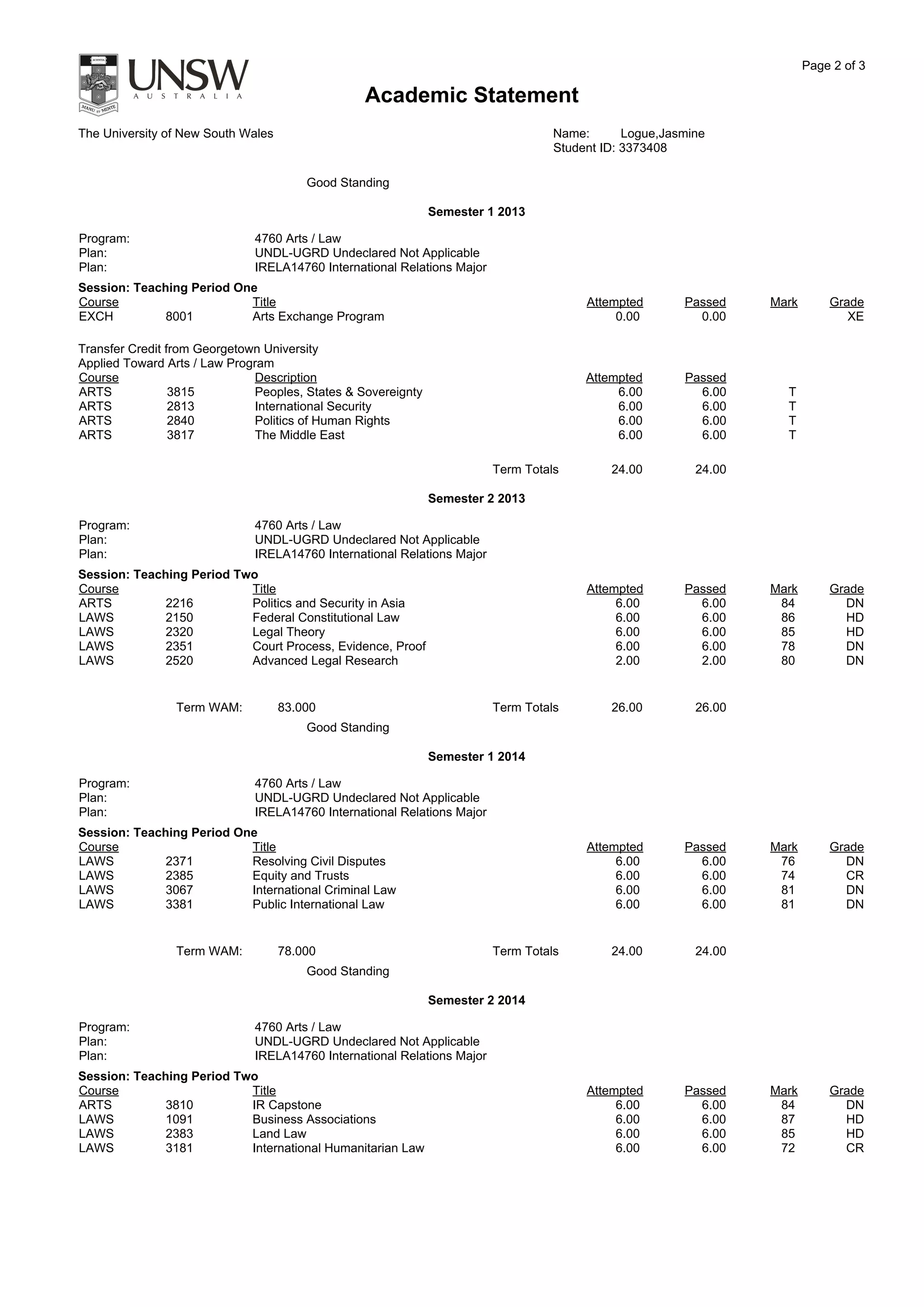 Academic Statement Jasmine Logue September 2015 | PDF