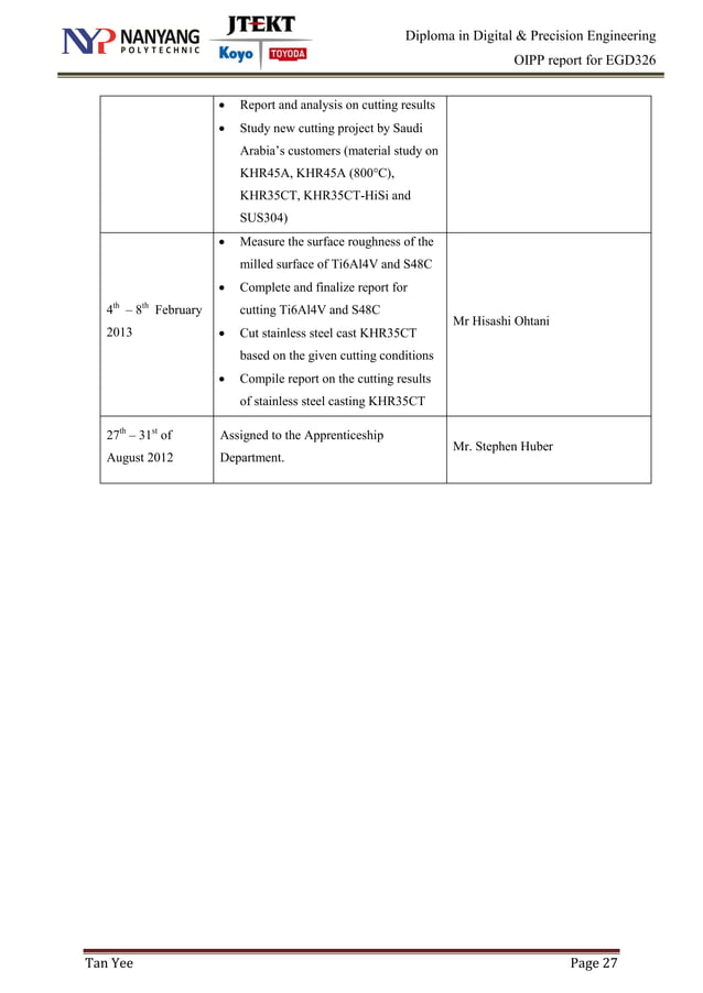 OIPP_106082X_Tan Yee | PDF