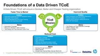 BB6385_HarnessthetruepowerofRiskBasedTesting_06012016 | PPT