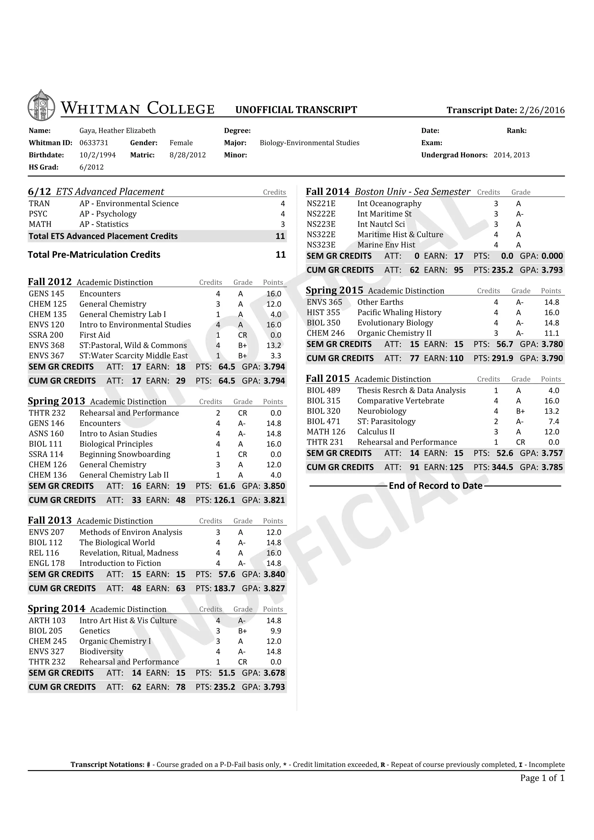 unofficialTranscript (4) | PDF