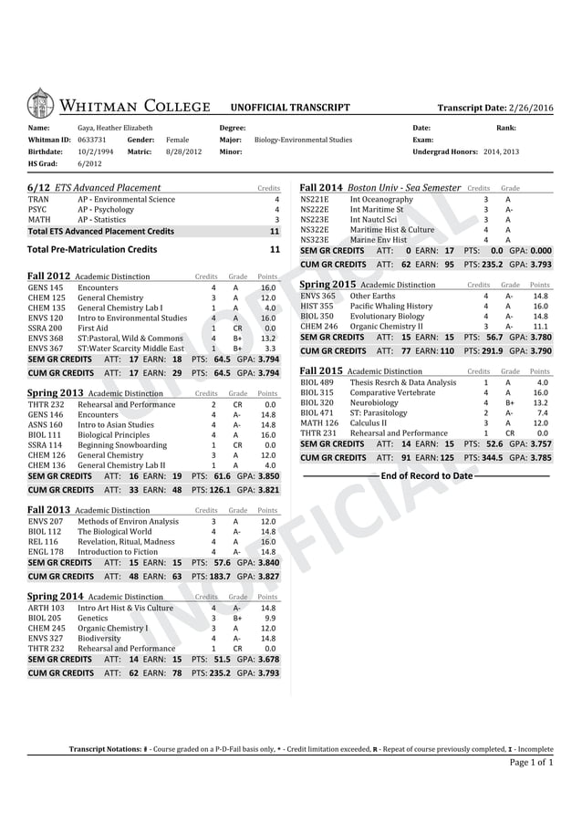 unofficialTranscript (4) | PDF