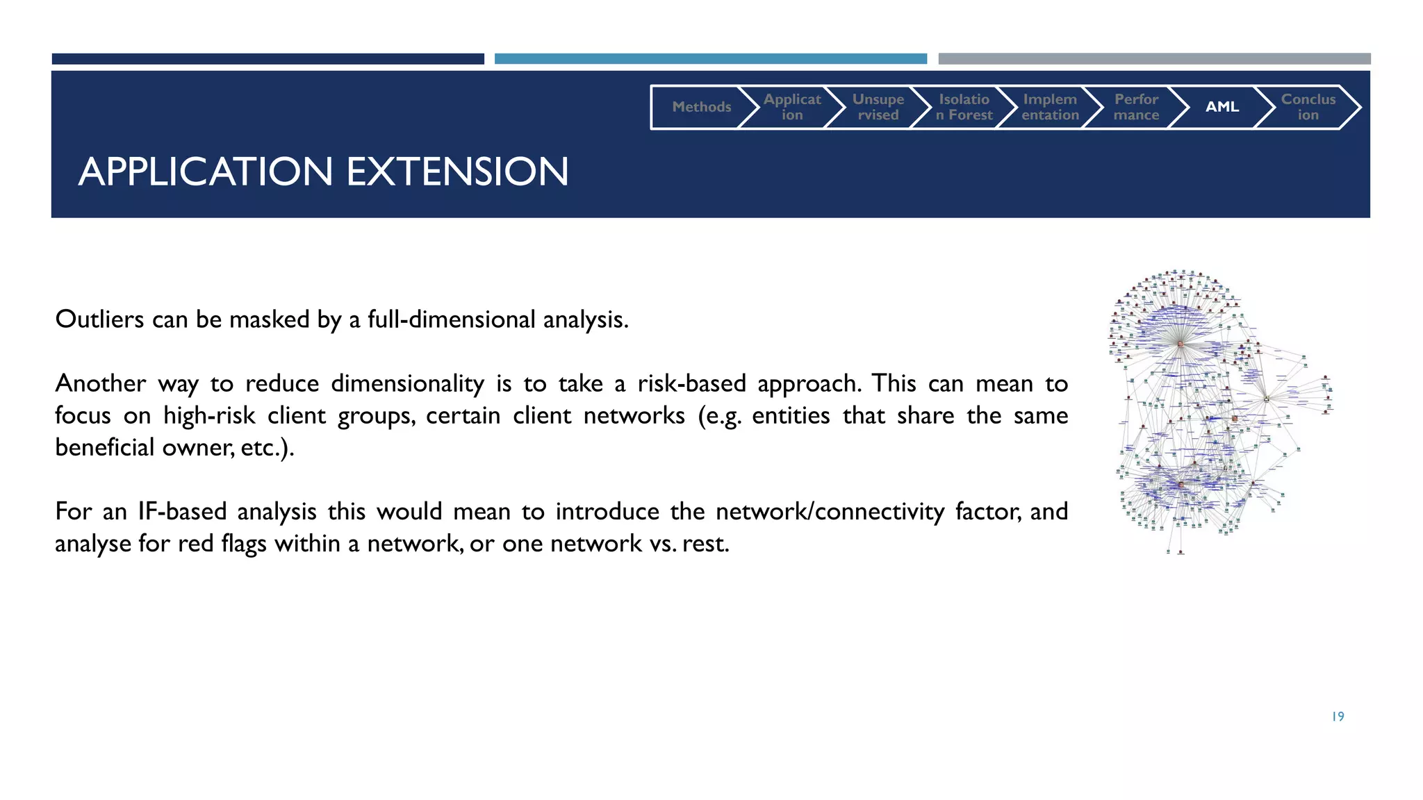 Unsupervised Anomaly Detection with Isolation Forest - Elena Sharova | PDF