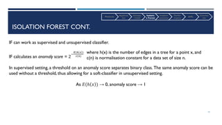 Unsupervised Anomaly Detection with Isolation Forest - Elena Sharova | PDF