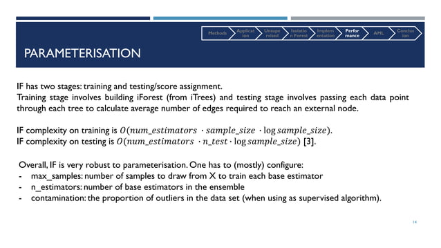 Unsupervised Anomaly Detection With Isolation Forest Elena Sharova Ppt