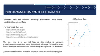 Unsupervised Anomaly Detection with Isolation Forest - Elena Sharova | PDF