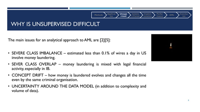 Unsupervised Anomaly Detection with Isolation Forest - Elena Sharova | PDF | Databases ...
