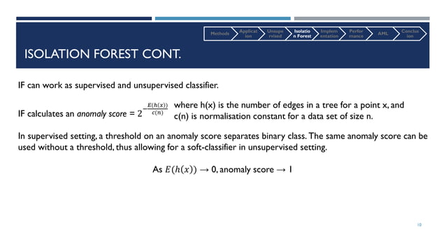 Unsupervised Anomaly Detection With Isolation Forest Elena Sharova
