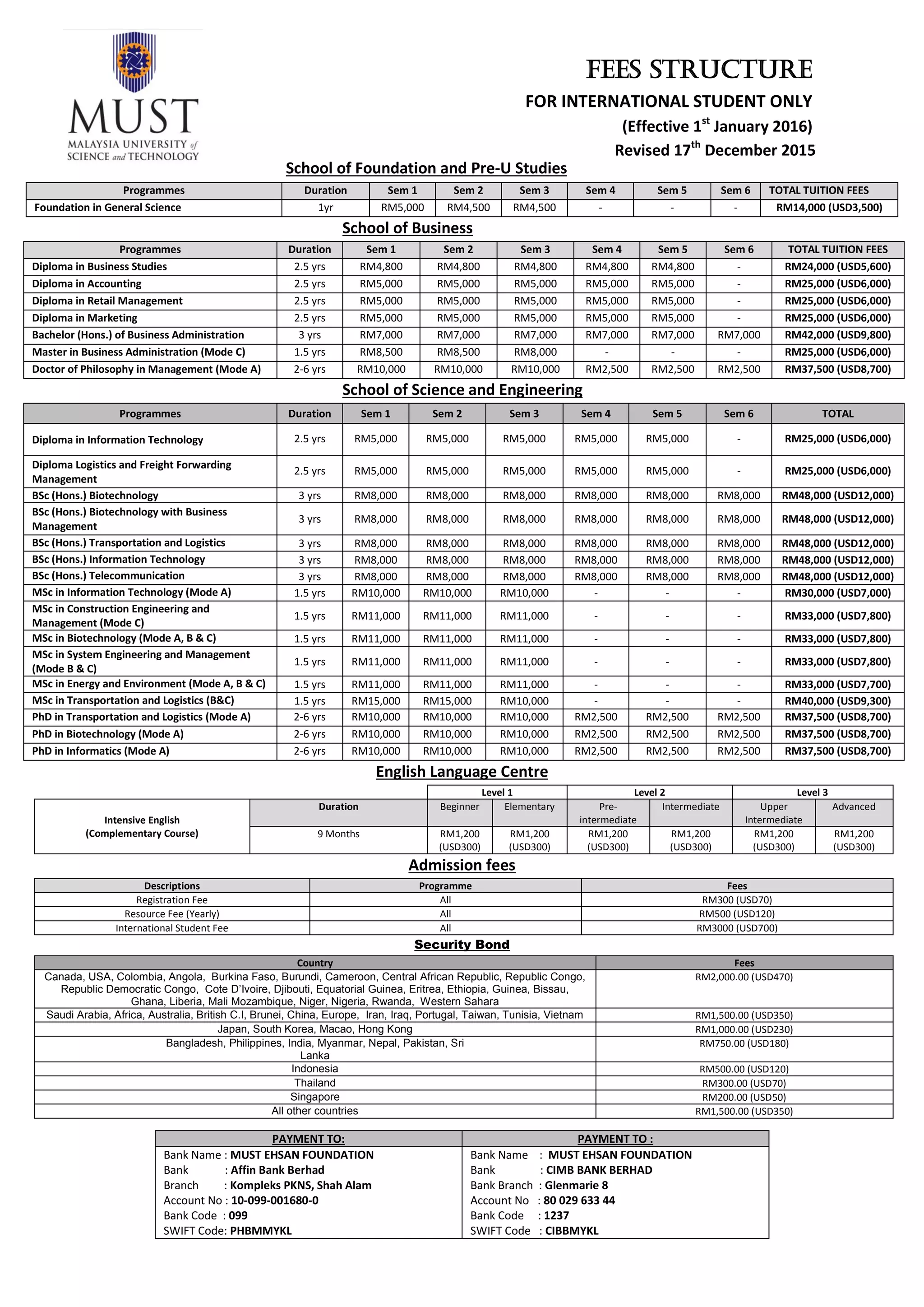 FEES STRUCTURE INTERNATIONAL (17-12-2015) 2 | PDF