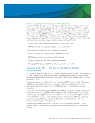 Myths of a CMDB | PDF
