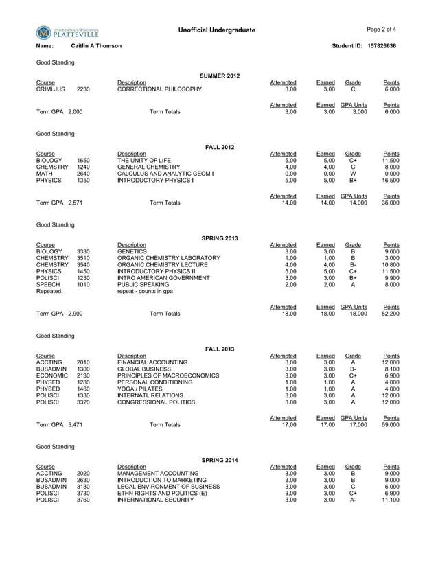 final transcript 2016 | PDF