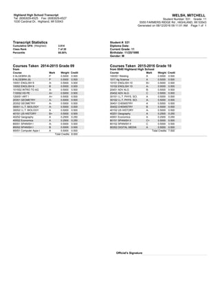 Mitchell's transcript | PDF