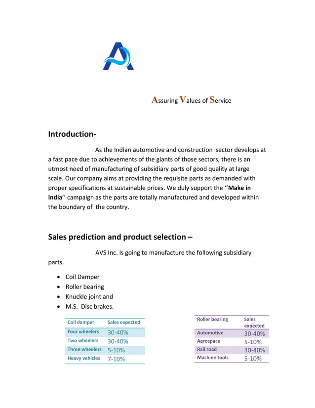 AVS Inc. | PDF