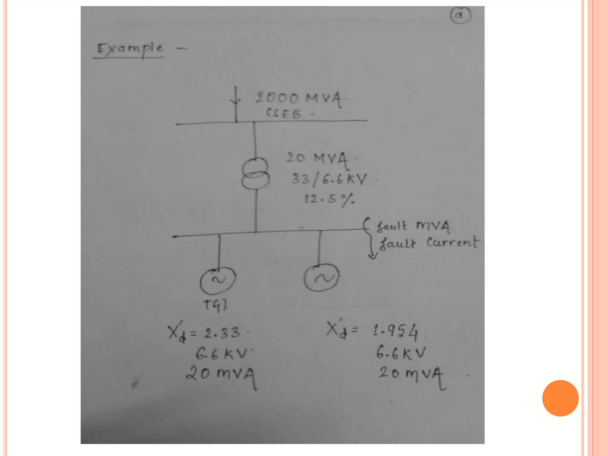 Fault Level Calculation Pptx Computer Networking Computing