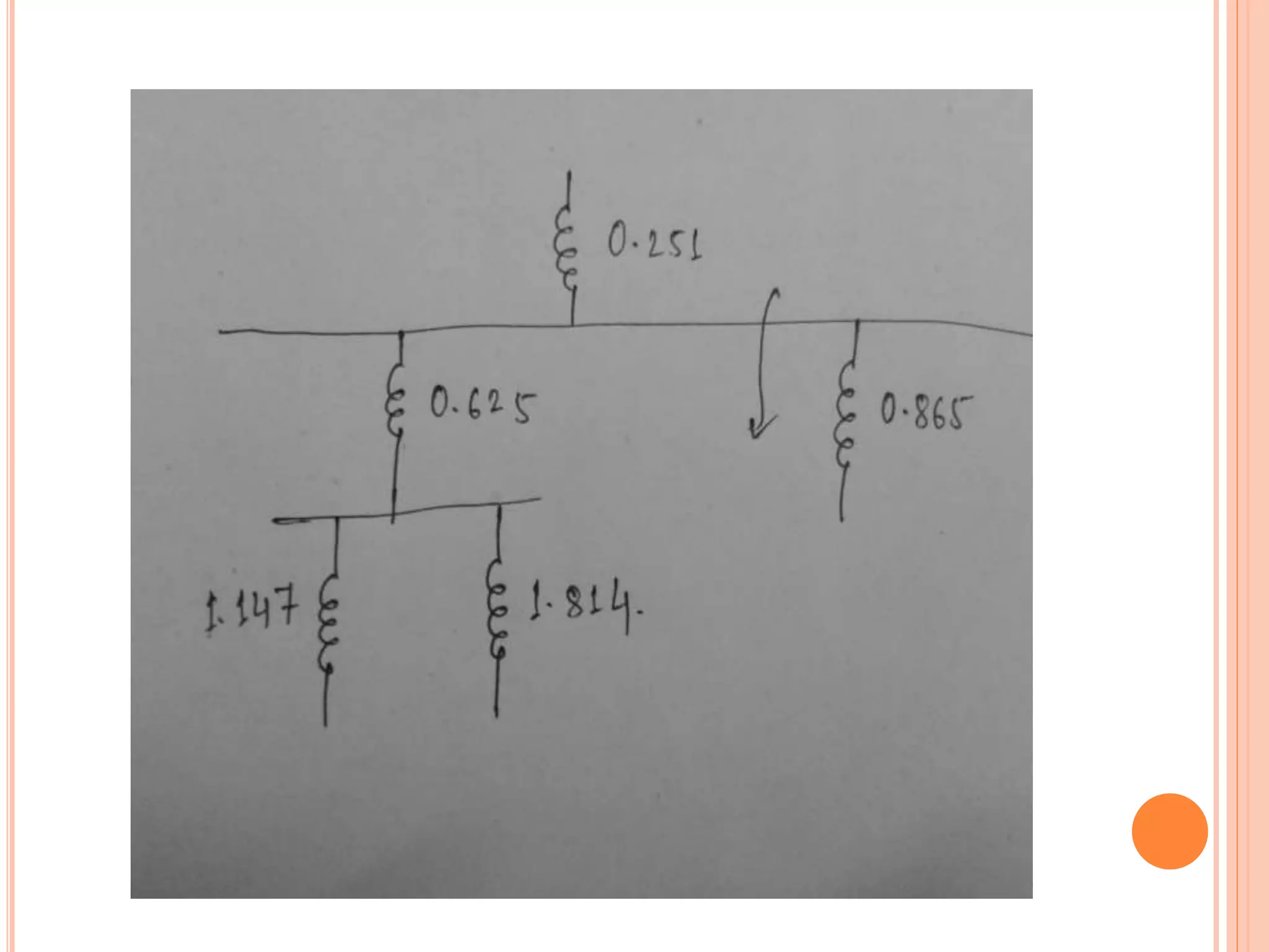 Fault Level Calculation Pptx