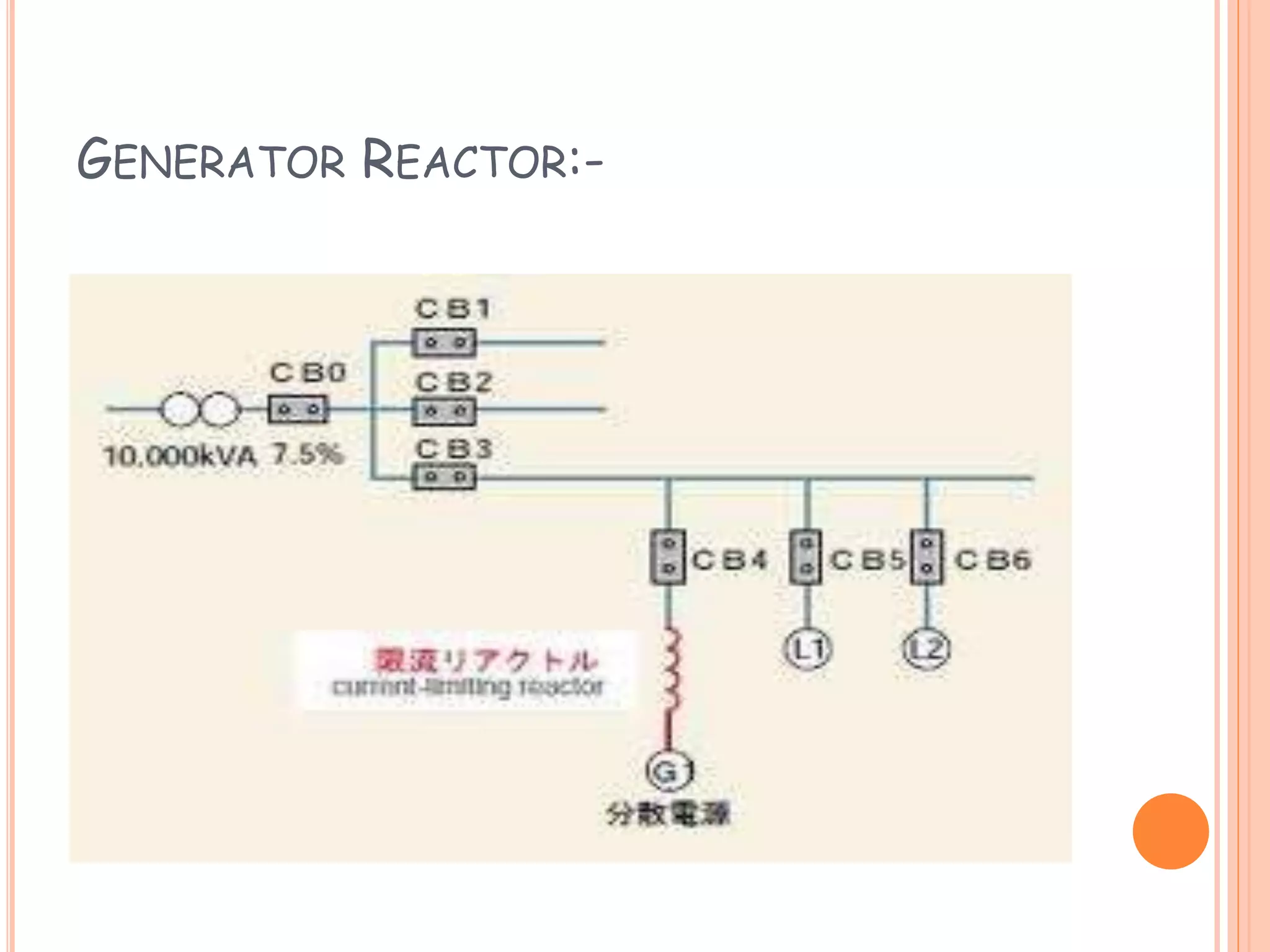 Fault Level Calculation Pptx