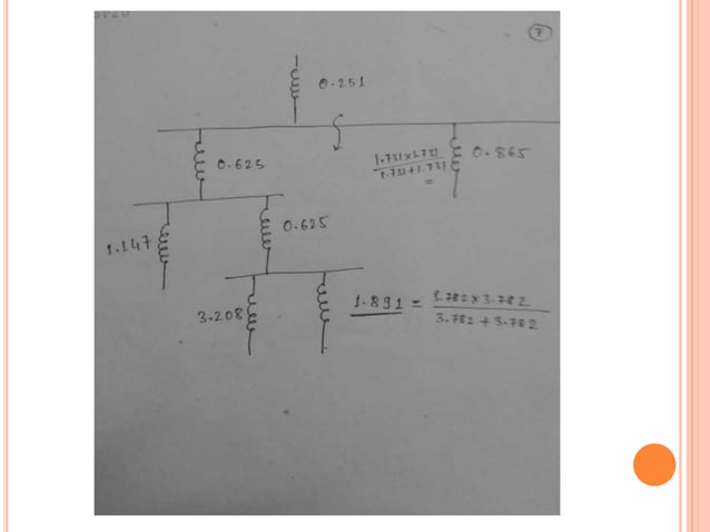 Fault Level Calculation