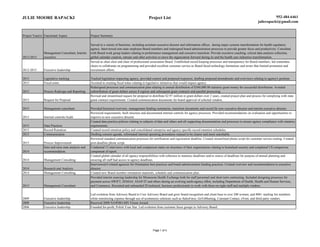 Project List 2015 | PPT