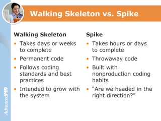 200808 AIM Walking Skeleton | PPTX