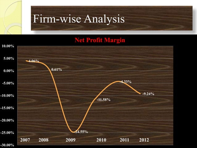 final ppt of MCC PTA | PPT