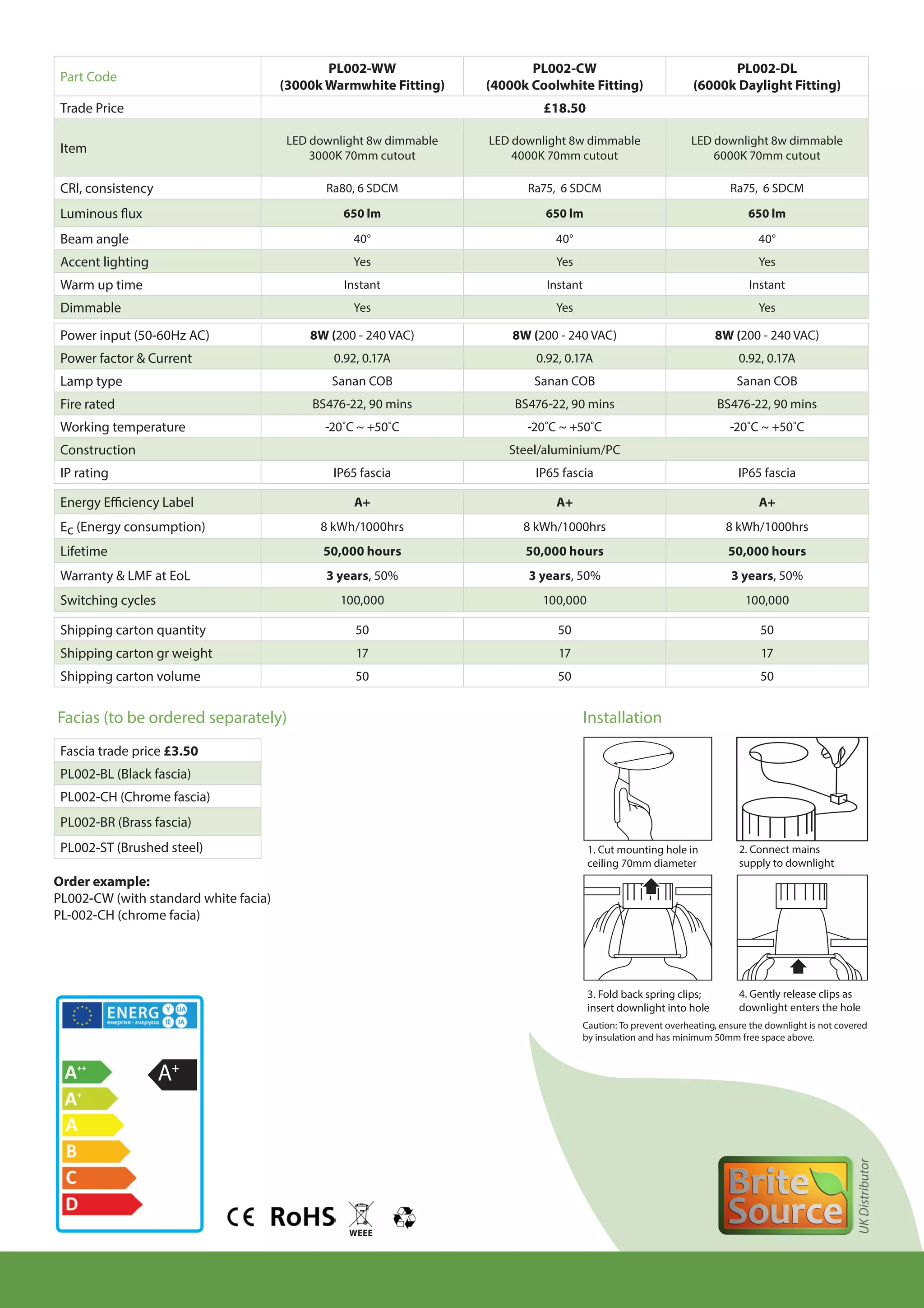 Value8 LED Downlight | PDF
