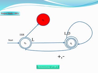 Theory of Computation: Deterministic Finite Automaton | PPT
