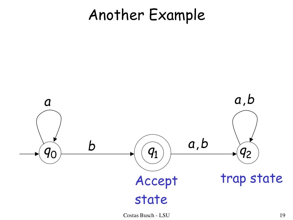 Deterministic Finite Automata