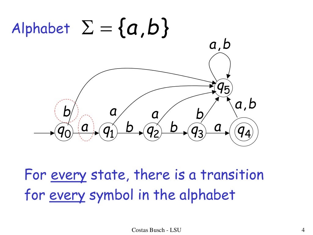 Deterministic Finite Automata