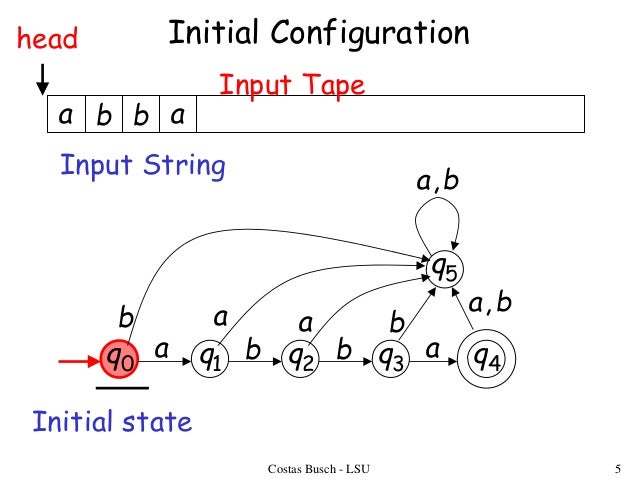 Deterministic Finite Automata