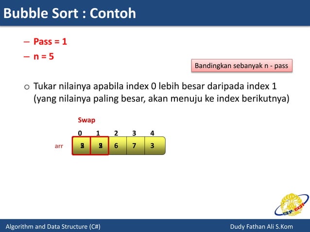Algorithm & Data Structure - Algoritma Pengurutan | PPT