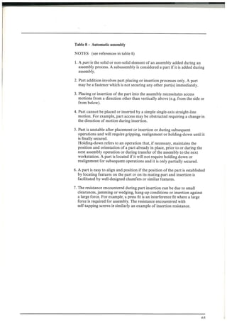 Design for Product Assembly#3 | PDF