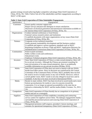 Assessment of State Grid Corporation of China’s Sustainability Strategy ...