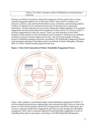 Assessment of State Grid Corporation of China’s Sustainability Strategy ...