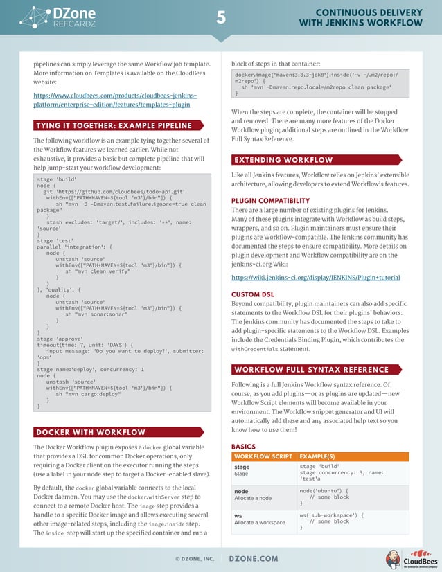 413450-rc218-cdw-jenkins-workflow | PDF