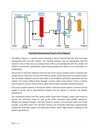 Internship Report_Merox | PDF