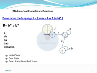 DFA Assignment solution.pptx
