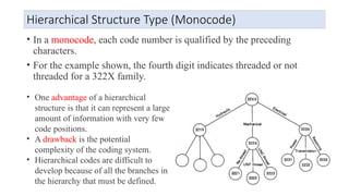 DFA, Coding, CAPP engineering industrial .ppt
