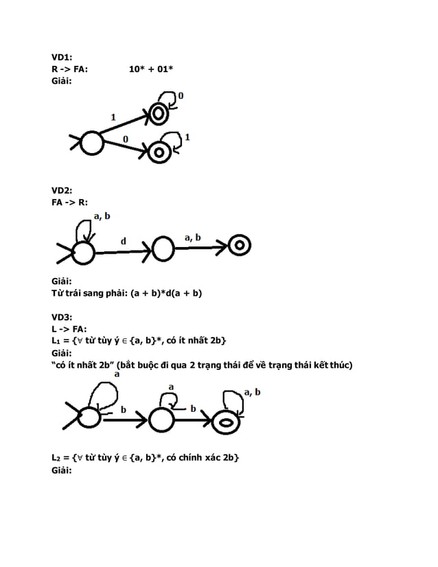 Dfa Deterministic Finite Automata Pdf